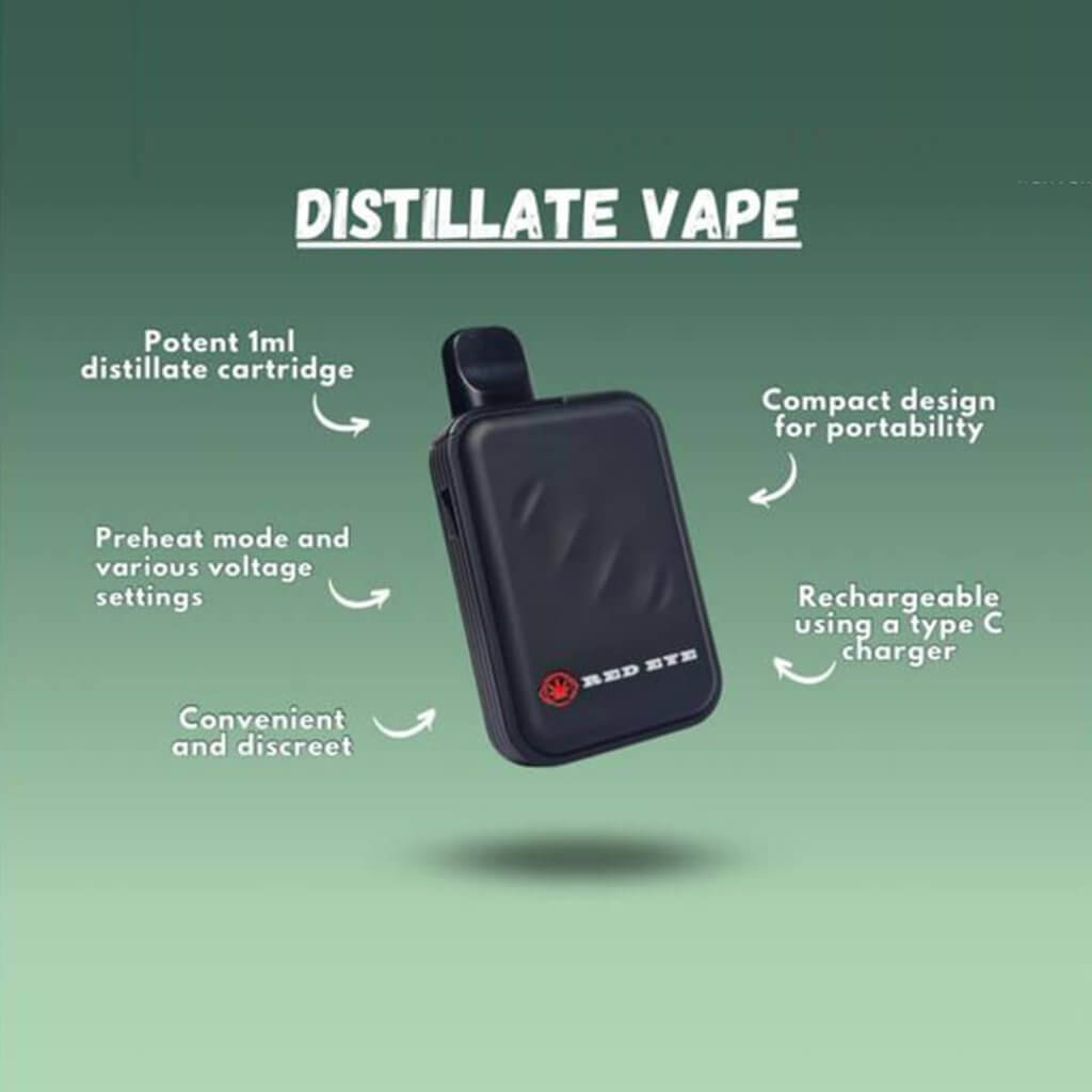 Cafe420 | Cannabis Seeds, CBD Edibles & Smoking Accessories